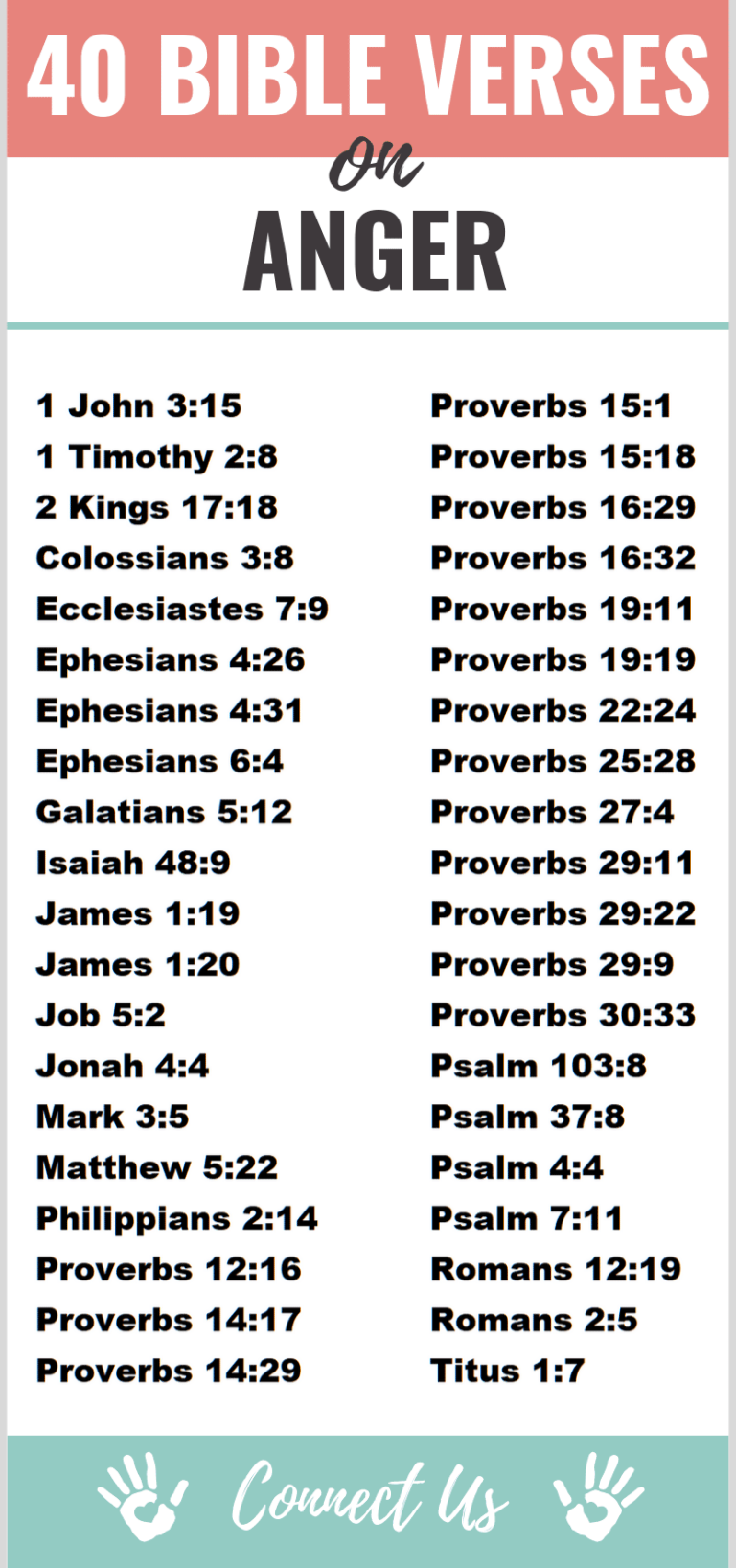 40 Compelling Bible Scriptures on Anger – ConnectUS