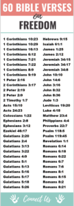 60 Inspiring Bible Scriptures on Freedom – ConnectUS