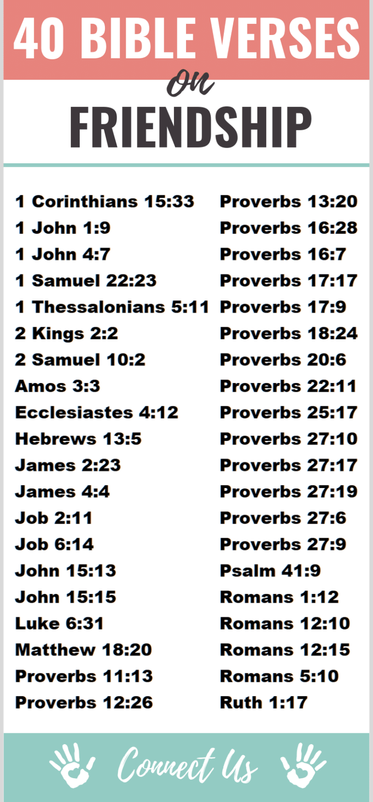 40 Encouraging Bible Scriptures on Friendship – ConnectUS