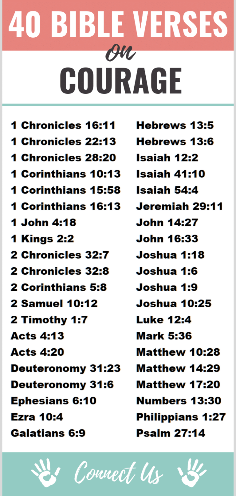40 Transcendent Bible Scriptures on Courage – ConnectUS