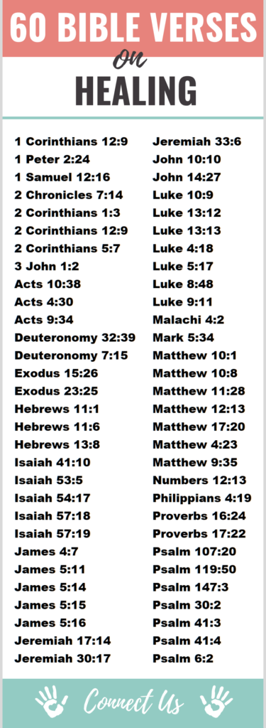 60 Inspiring Bible Scriptures on Healing – ConnectUS