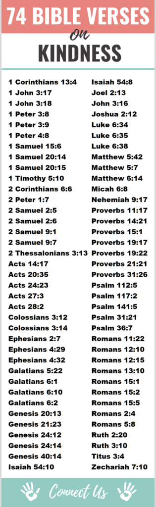 75 Meaningful Bible Scriptures on Kindness – ConnectUS