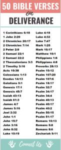 50 Mighty Bible Scriptures on Deliverance – ConnectUS