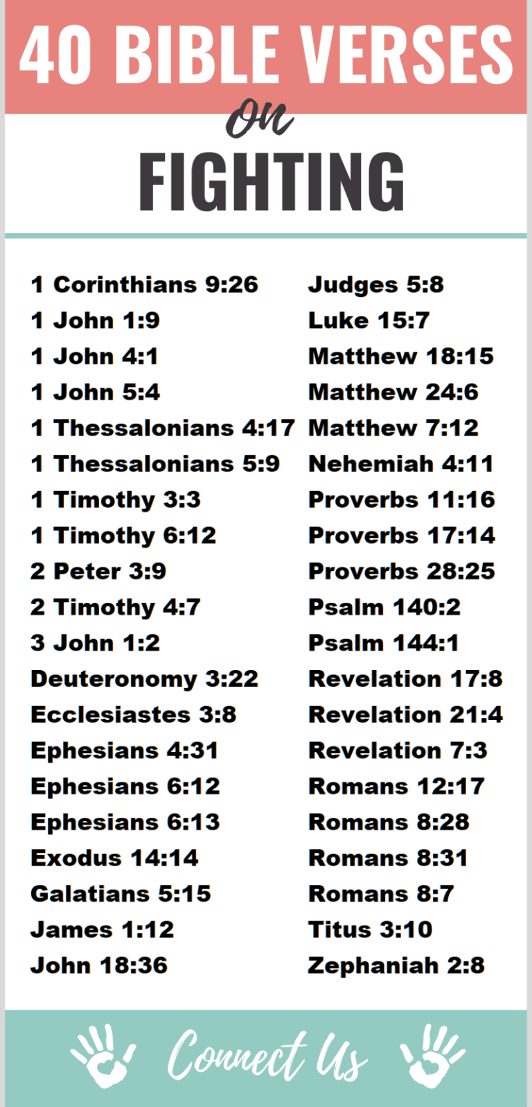 40 Powerful Bible Scriptures on Fighting – ConnectUS