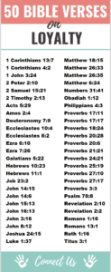50 Important Bible Scriptures on Loyalty – ConnectUS