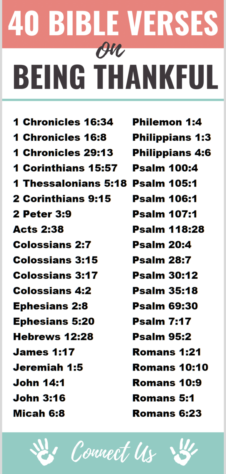 40 Encouraging Bible Scriptures on Being Thankful – ConnectUS