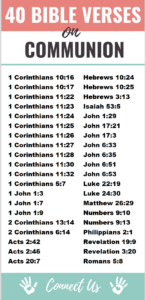 40 Important Bible Scriptures on Communion – ConnectUS