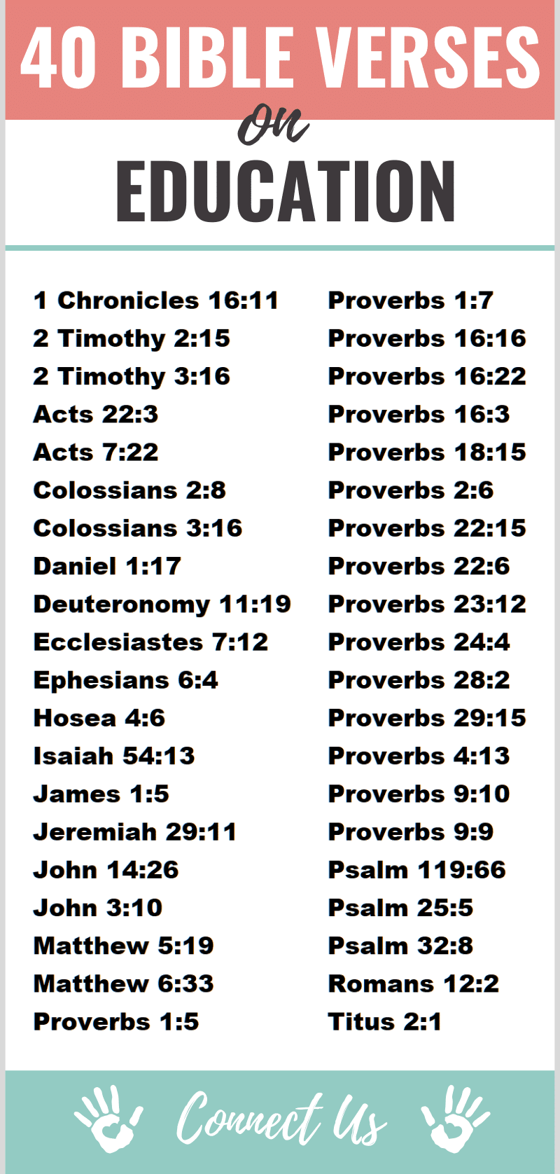 40 Powerful Bible Scriptures On Education ConnectUS 40 Powerful Bible Scriptures On Education ConnectUS