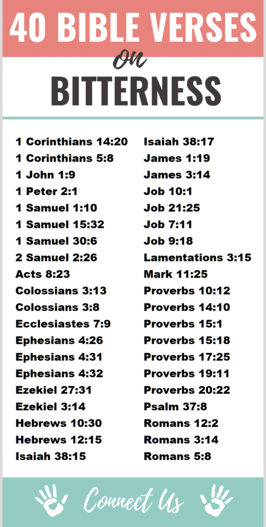 40 Powerful Bible Scriptures on Bitterness – ConnectUS