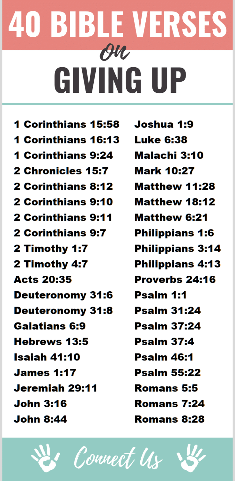 40 Uplifting Bible Scriptures on Giving Up – ConnectUS