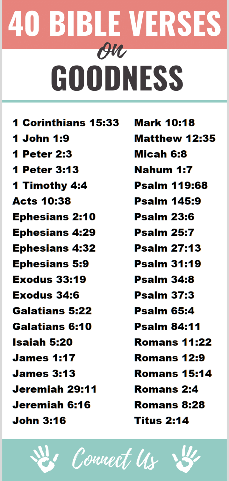 40 Meaningful Bible Scriptures on Goodness – ConnectUS