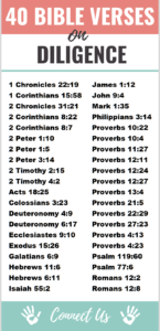 40 Best Bible Scriptures on Diligence – ConnectUS