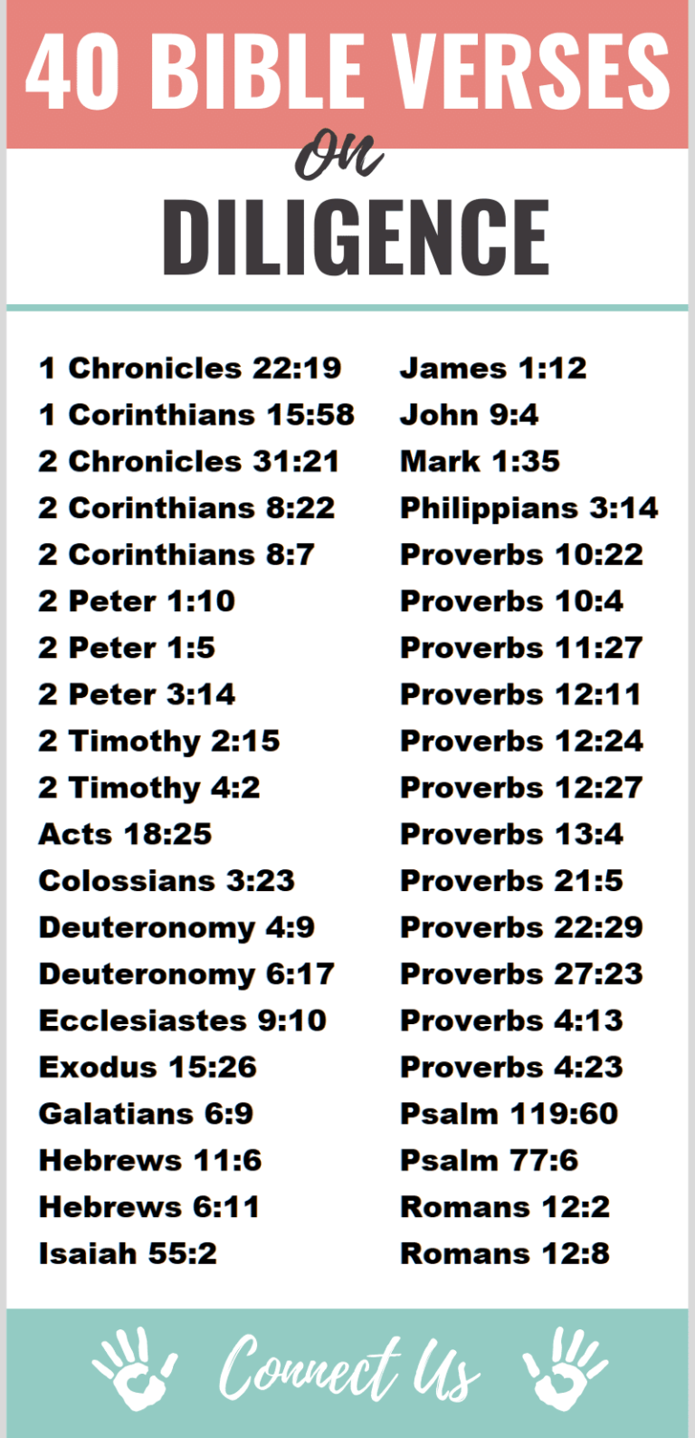 40 Best Bible Scriptures on Diligence – ConnectUS