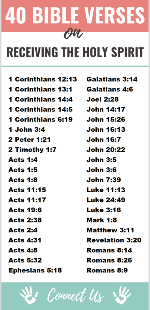 40 Powerful Bible Scriptures on Receiving the Holy Spirit – ConnectUS