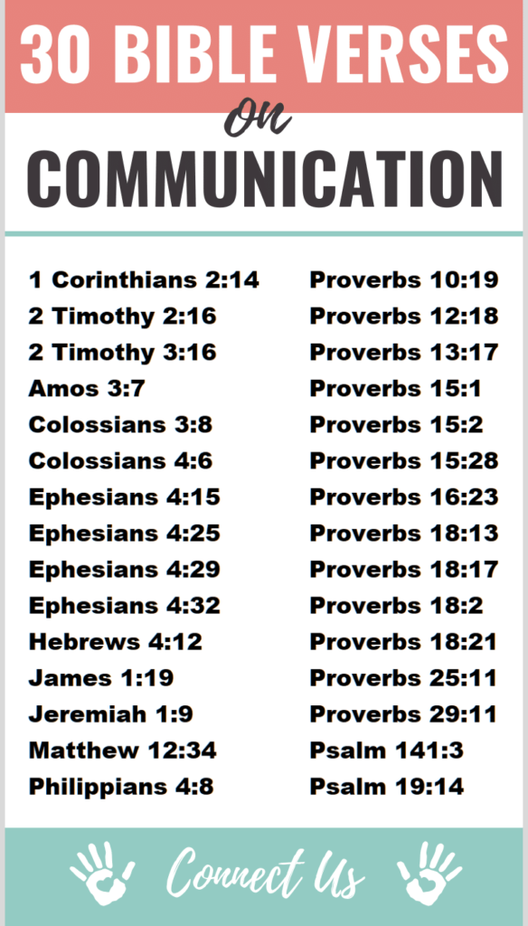 30 Important Bible Scriptures on Communication – ConnectUS