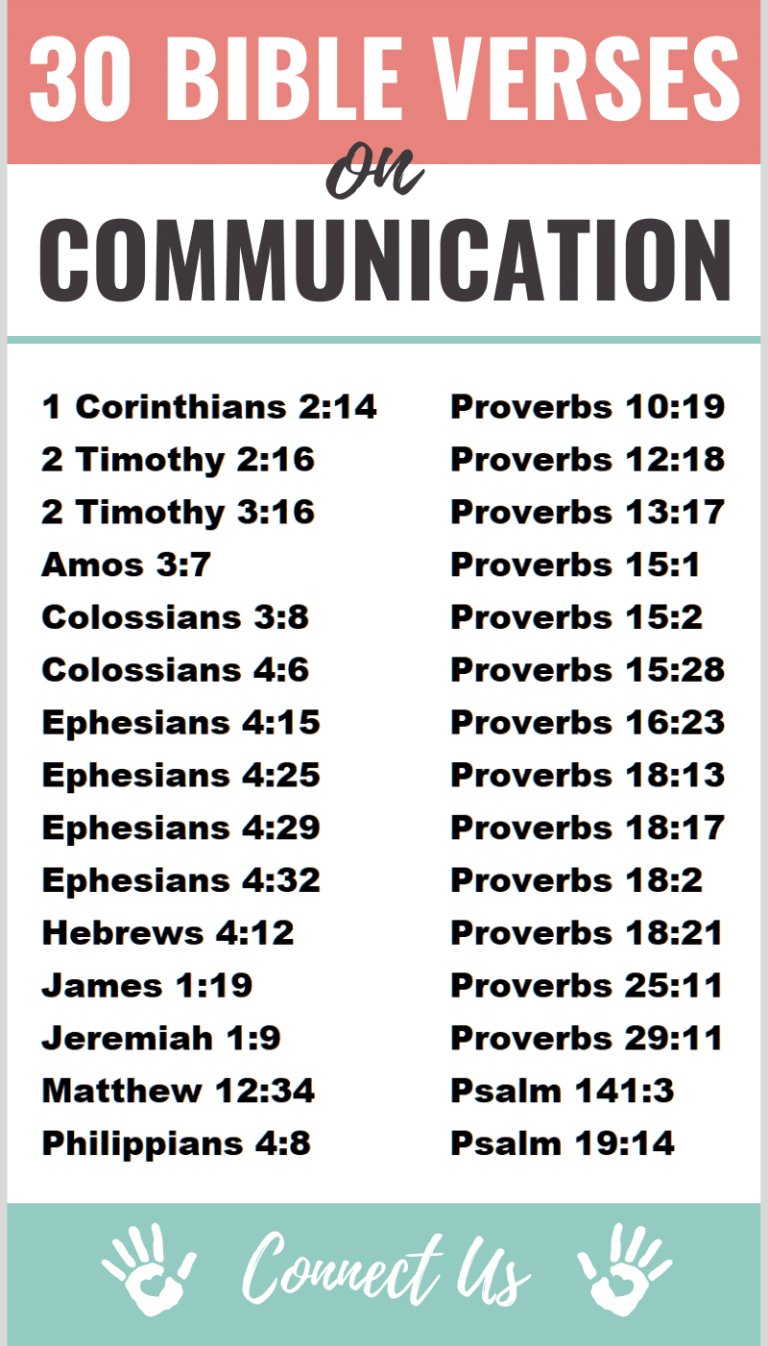 30 Important Bible Scriptures on Communication – ConnectUS
