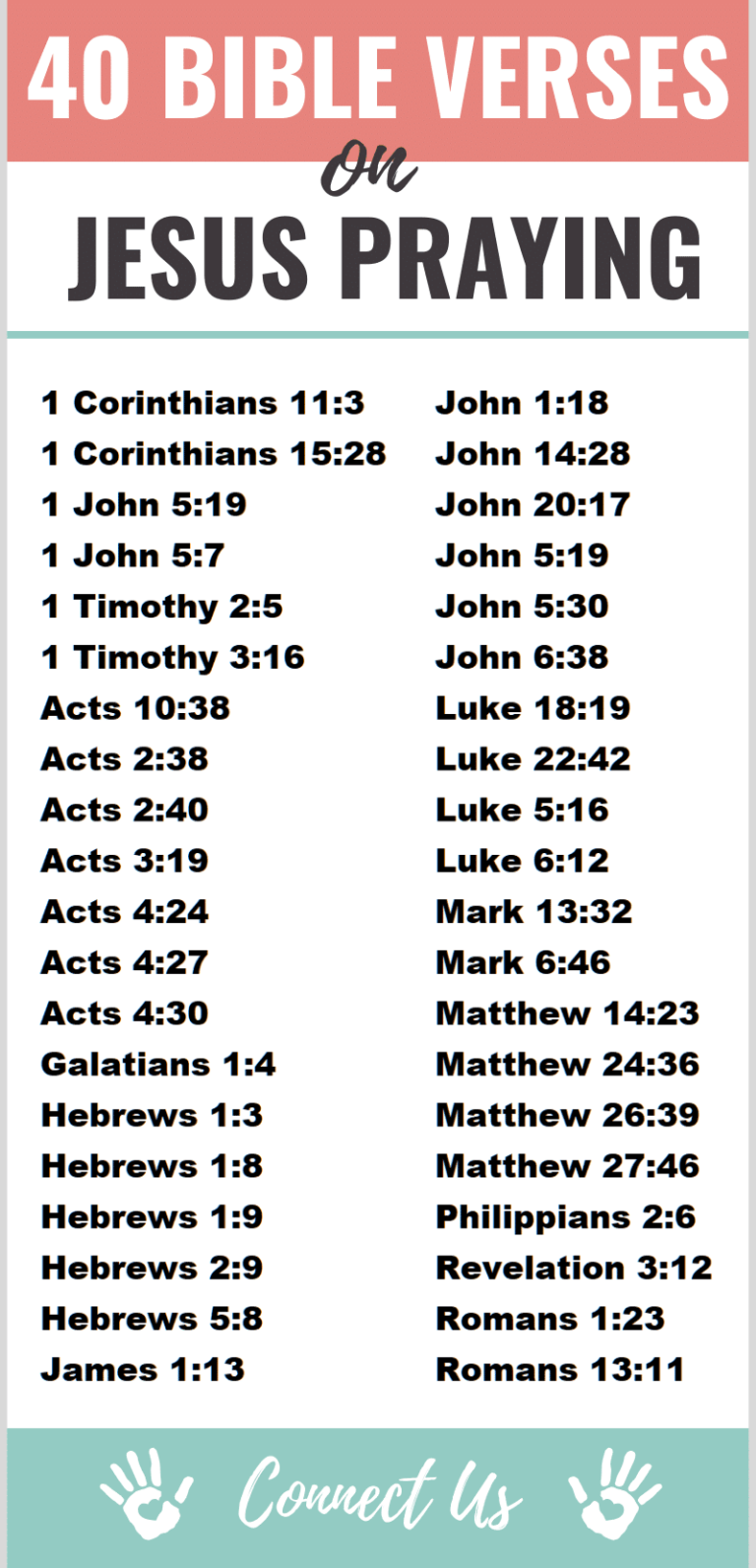 40 Important Bible Scriptures on Jesus Praying – ConnectUS