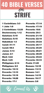 40 Most Powerful Bible Scriptures on Strife – ConnectUS