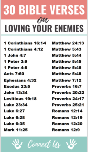 30 Compelling Bible Scriptures on Loving Your Enemies – ConnectUS