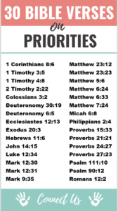30 Best Bible Scriptures on Priorities – ConnectUS
