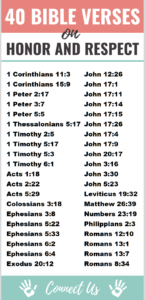 40 Compelling Bible Scriptures on Honor and Respect – ConnectUS