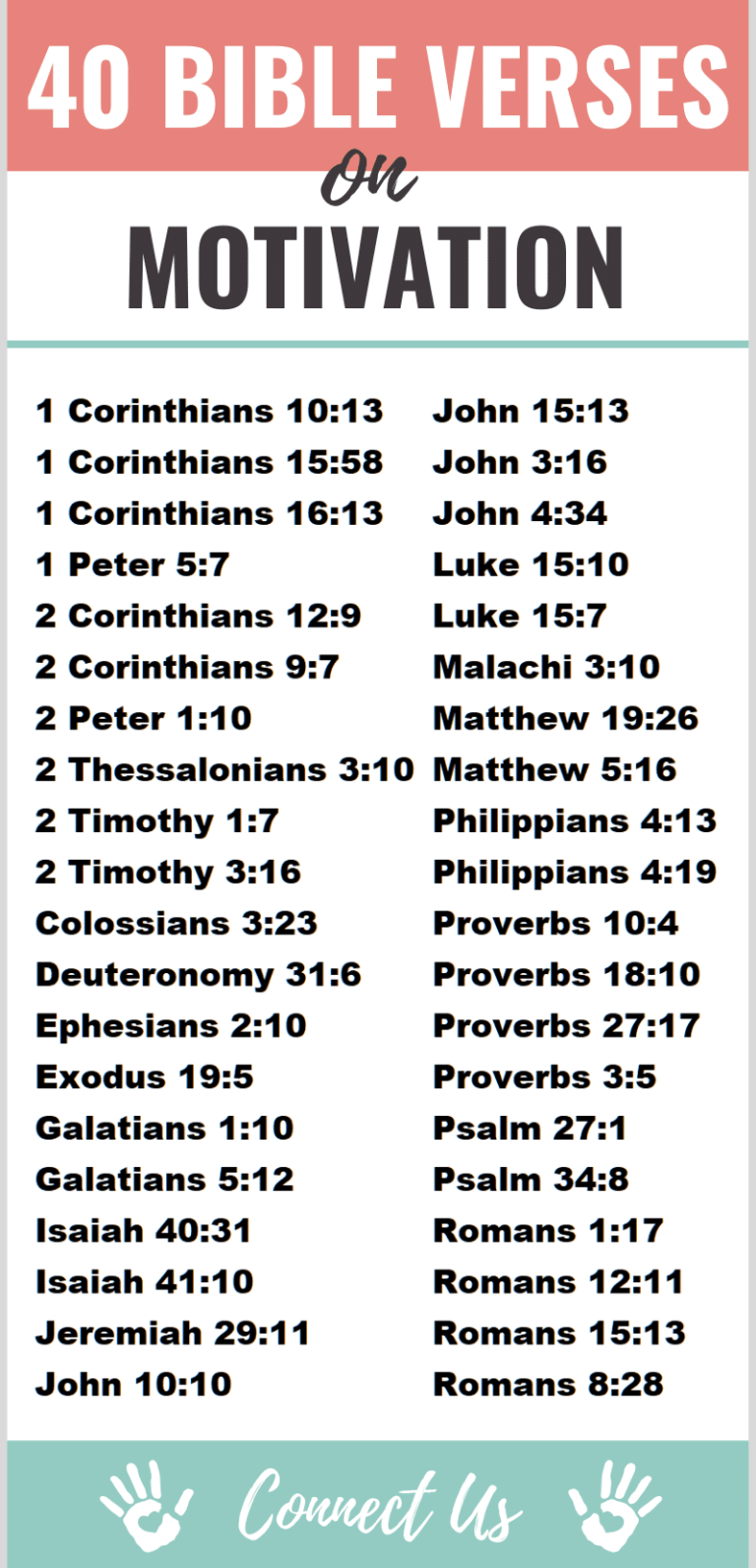 40 Most Powerful Bible Scriptures on Motivation – ConnectUS 40 Most Powerful Bible Scriptures on Motivation – ConnectUS